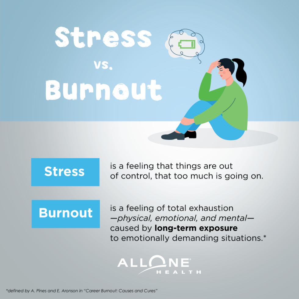 Sources of Stress: Complete Guide to Understanding and Managing